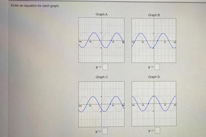 Solved Enter an equation for each graph: Graph A Graph B | Chegg.com