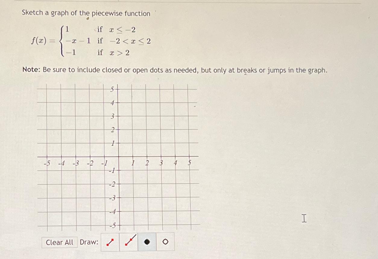 Solved Sketch a graph of the piecewise | Chegg.com | Chegg.com