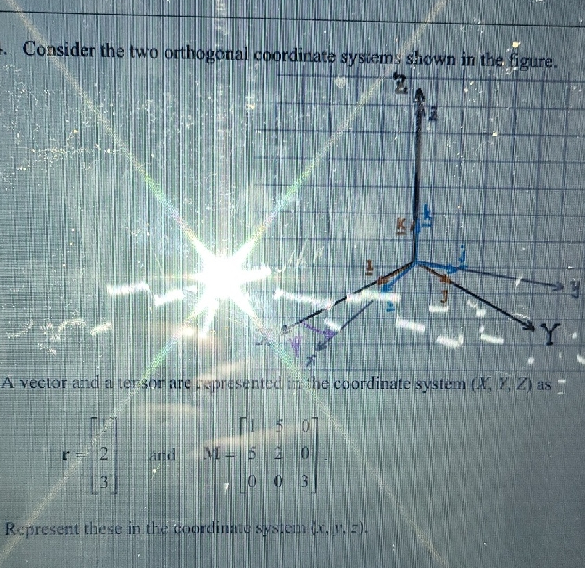 Solved Consider the two orthogenal coordinate systems shown | Chegg.com