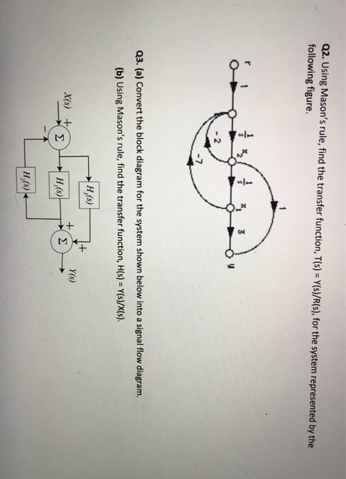 Solved Q2. Using Mason's rule, find the transfer function, | Chegg.com Solved Q2. Using Mason's rule, find the transfer function, | Chegg.com