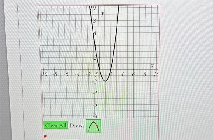 Solved Please complete only the graph. make sure the dots | Chegg.com