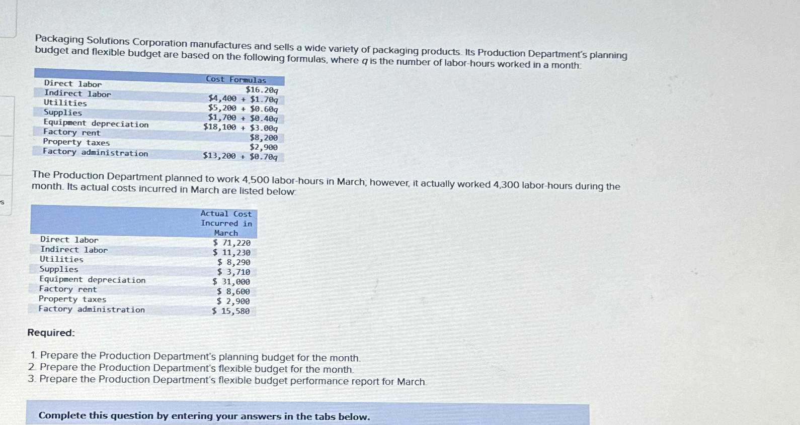 Solved Packaging Solutions Corporation manufactures and | Chegg.com