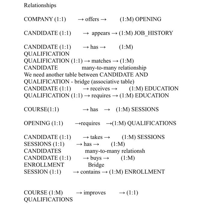 Solved plewse follow the task and create an ERD with the | Chegg.com