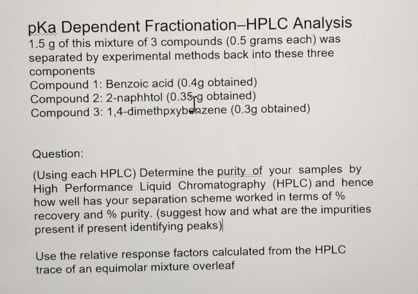 pKa Dependent Fractionation-HPLC Analysis 1.5 g of | Chegg.com