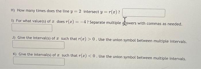 Solved H) How many times does the line y=2 intersect y=r(x) | Chegg.com