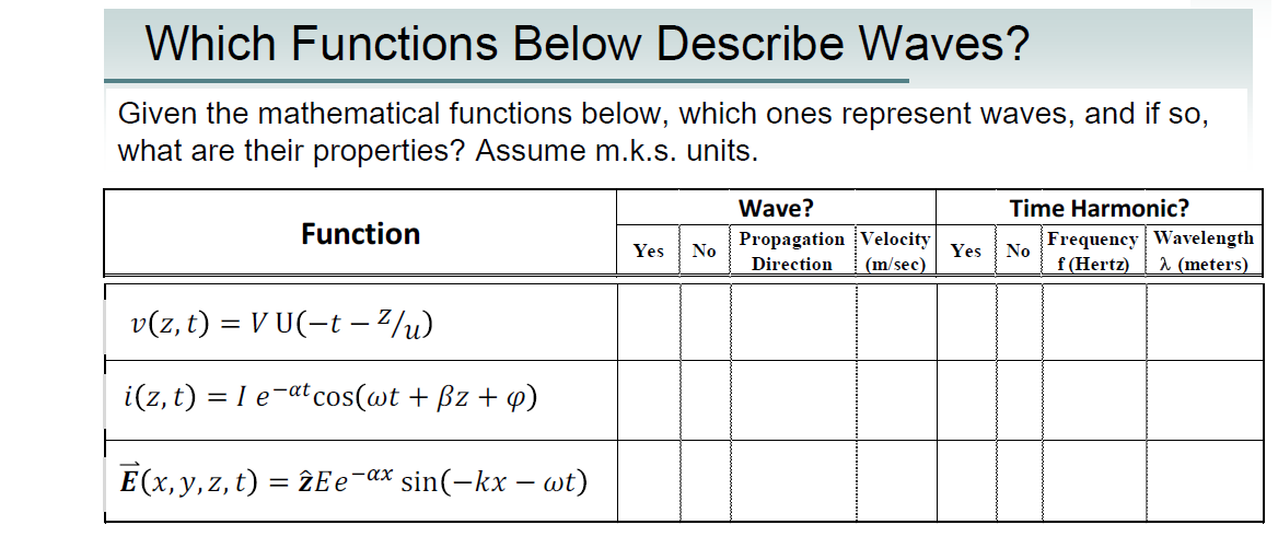 Solved please help with 2.3 ﻿Which Functions Below Describe | Chegg.com