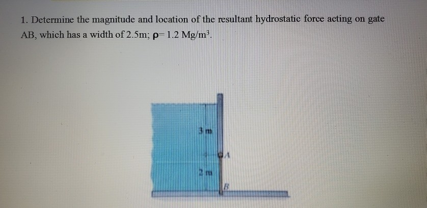 Solved Determine the magnitude and location of the resultant | Chegg.com