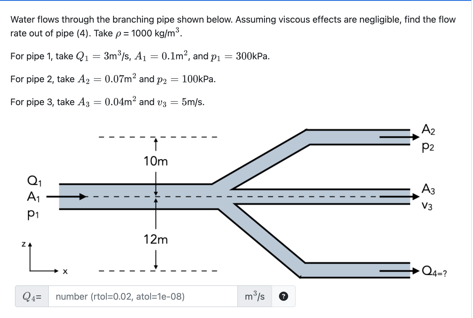 Solved Water flows through the branching pipe shown below. | Chegg.com