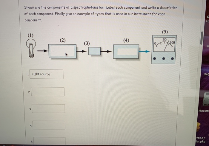 Solved Shown are the components of a spectrophotometer. | Chegg.com