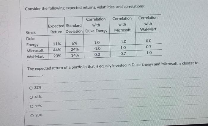 Solved Consider the following expected returns, | Chegg.com