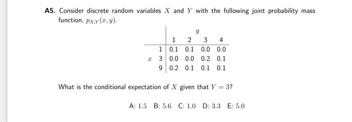 Solved A5. Consider discrete random variables X and Y with | Chegg.com