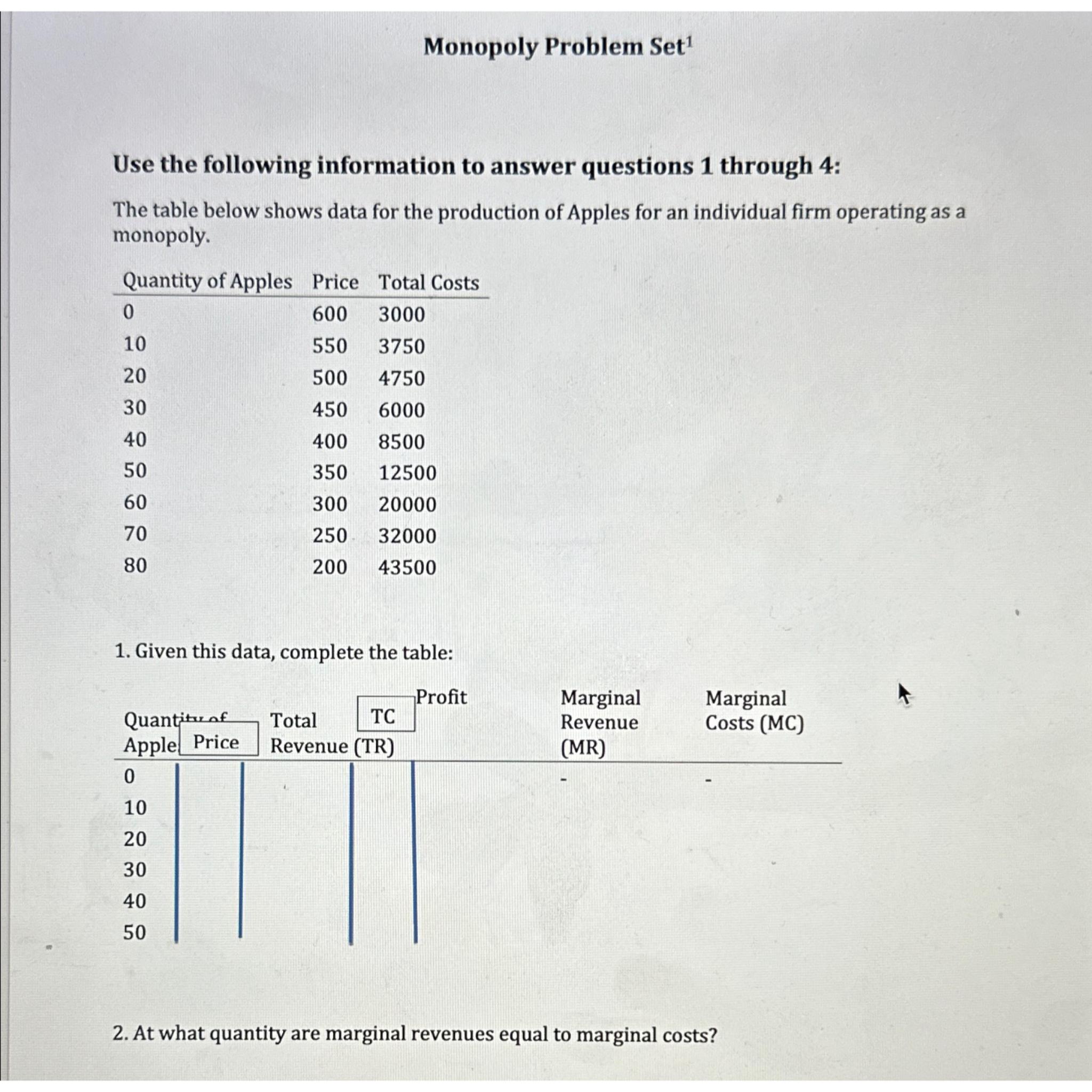 Solved Monopoly Problem Set ?1Use the following information | Chegg.com