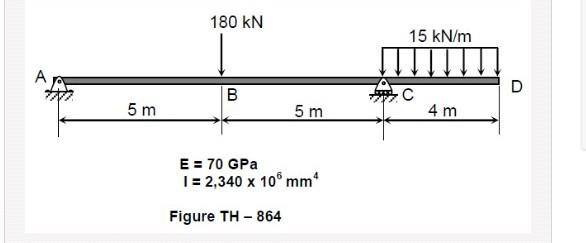Solved Compute: * The value of C1 in the slope and | Chegg.com