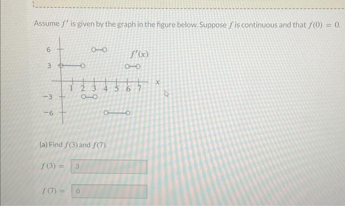 Solved Let G′(t)=g(t) and G(0)=4. Use the figure to find the | Chegg.com