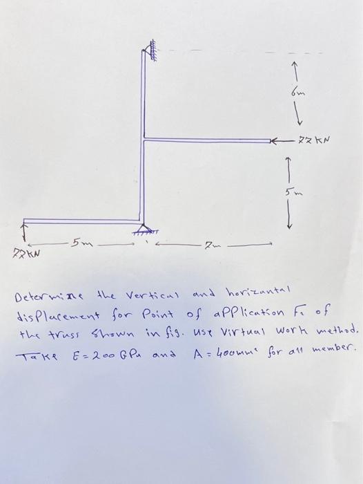 Solved Determine the Vertical and horizantal displacement | Chegg.com