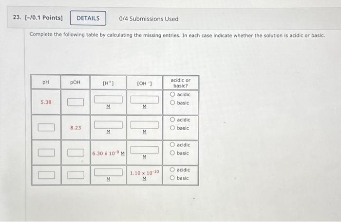 Solved Complete the following table by calculating the | Chegg.com