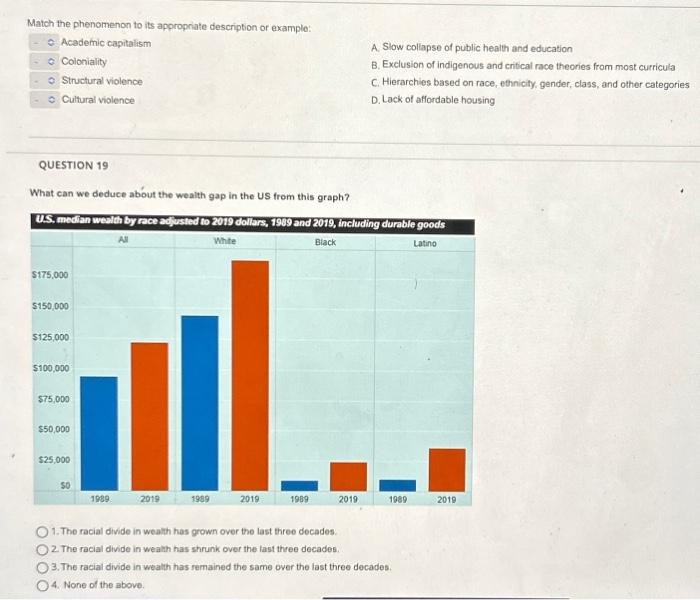 Solved Match the phenomenon to its appropriate description | Chegg.com