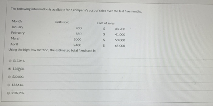 Solved The following information is available for a | Chegg.com