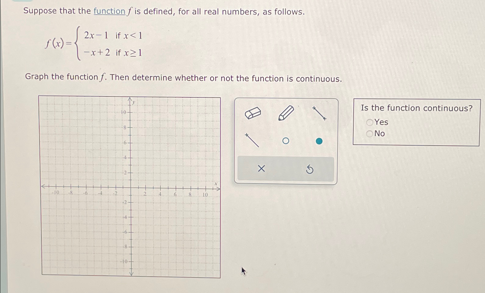 Solved Suppose that the function f ﻿is defined, for all real | Chegg.com