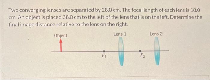 Solved Two converging lenses are separated by 28.0 cm. The | Chegg.com