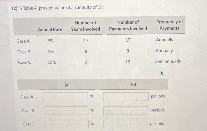 Solved For each of the following cases, indicate (a) what | Chegg.com