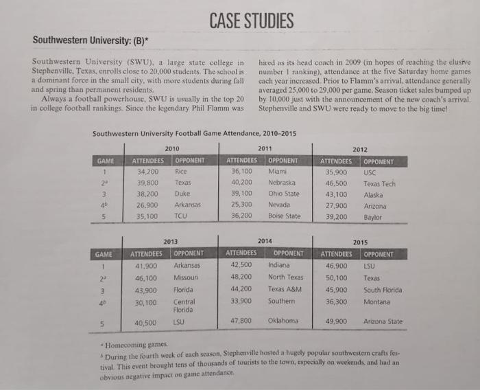 Solved 1 Develop A Forecasting Model Justifying Its