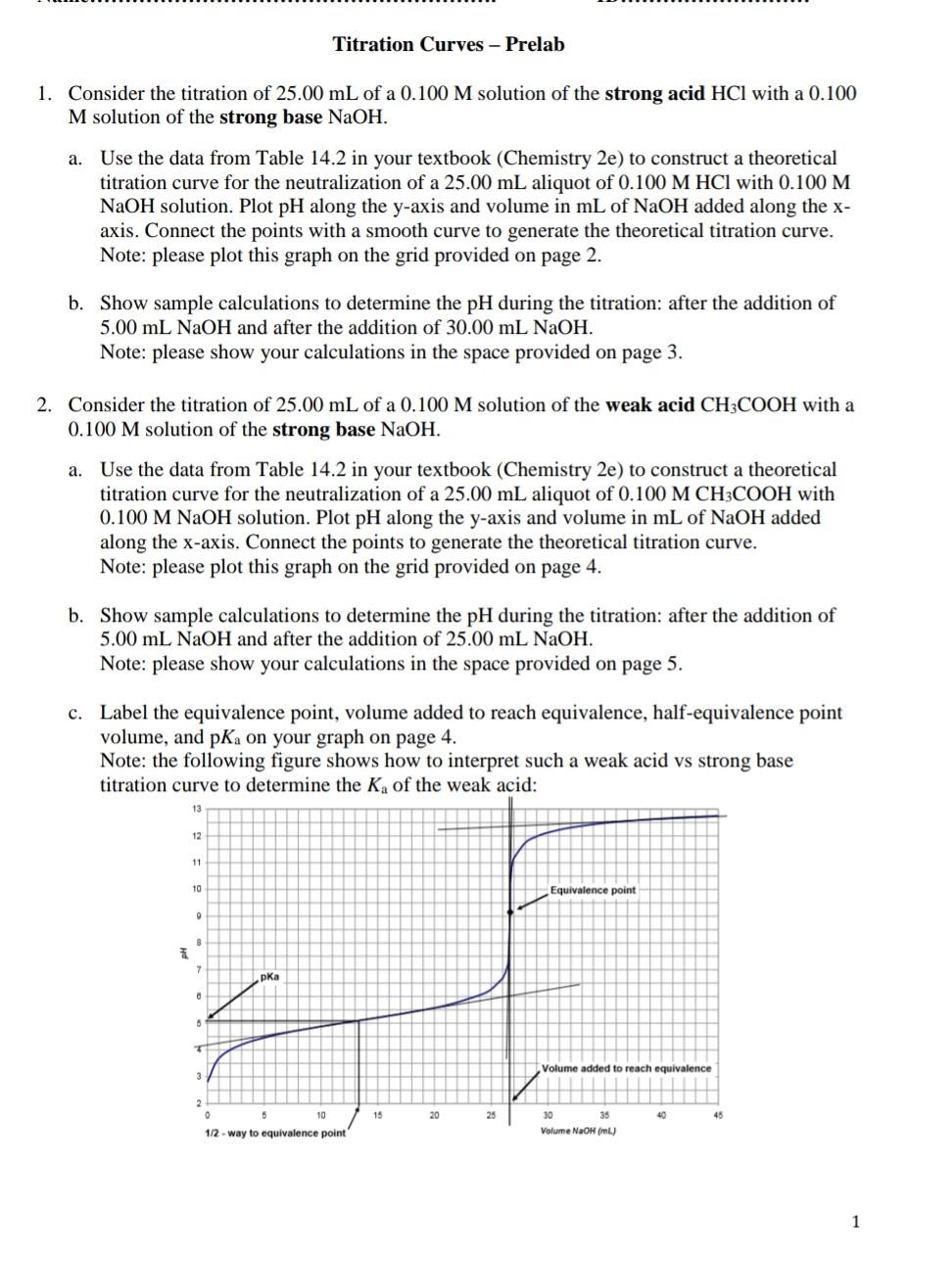 Solved 1. Consider the titration of 25.00 mL of a 0.100M | Chegg.com