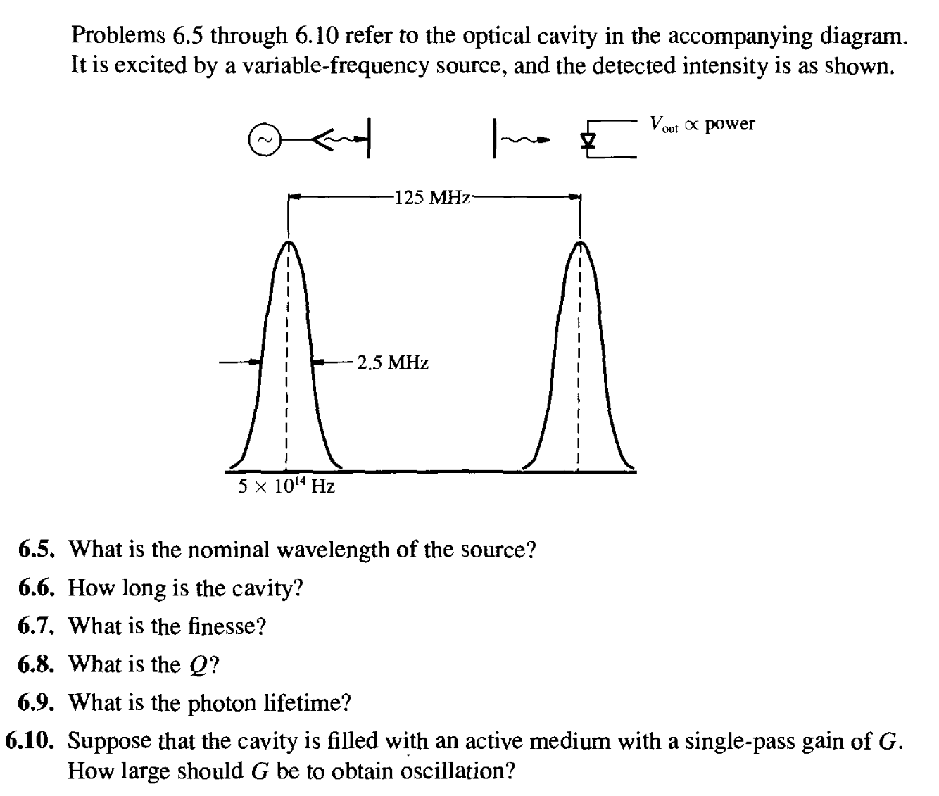 Solved Problems 6.5 ﻿through 6.10 ﻿refer to the optical | Chegg.com