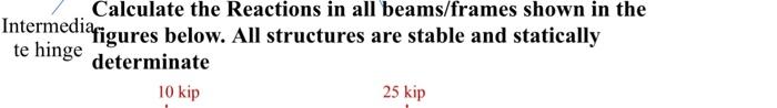 Solved Calculate the Reactions in all beams/frames shown in | Chegg.com