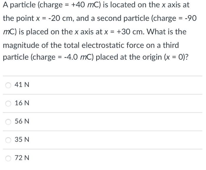 Solved A particle (charge =+40mC ) is located on the x axis | Chegg.com