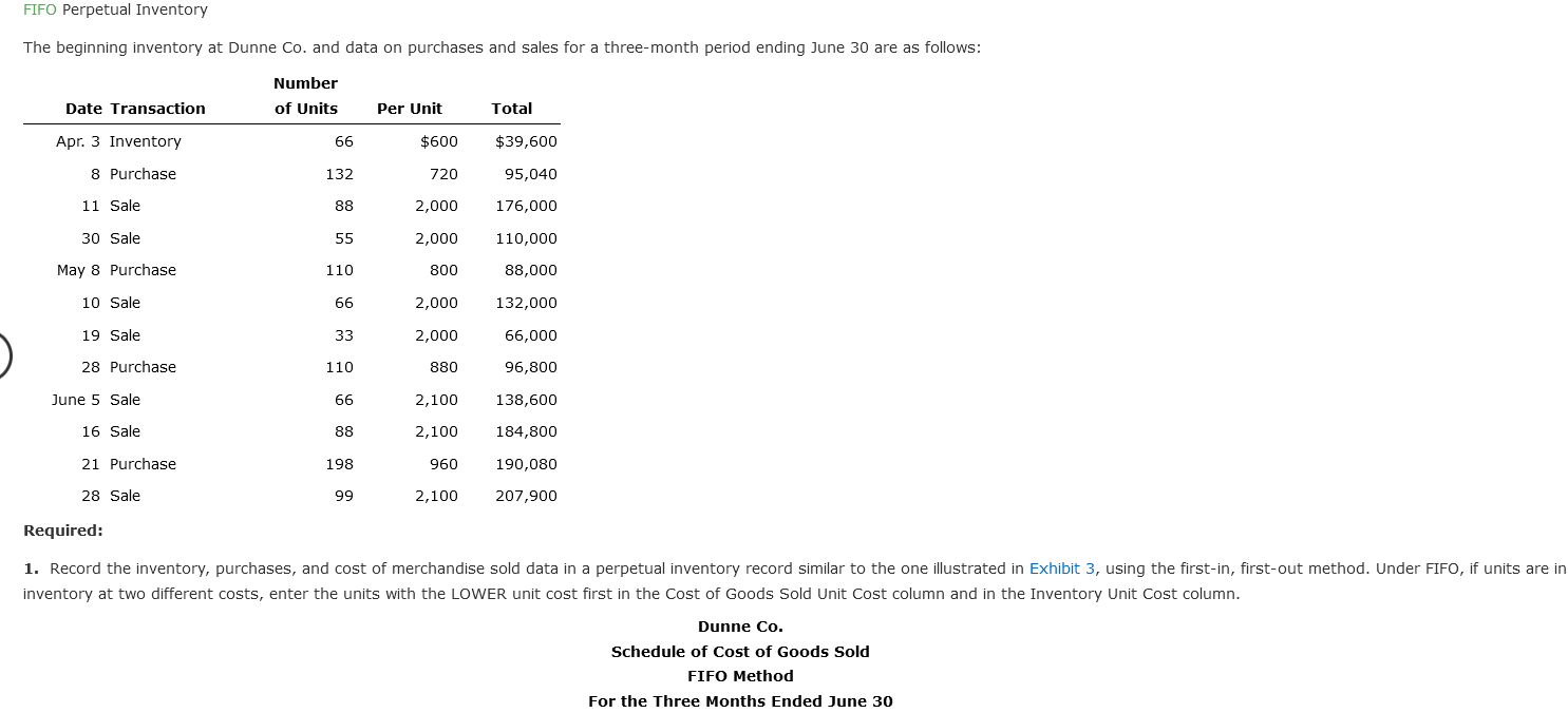 Solved 1. ﻿ Record the inventory, purchases, and cost of | Chegg.com
