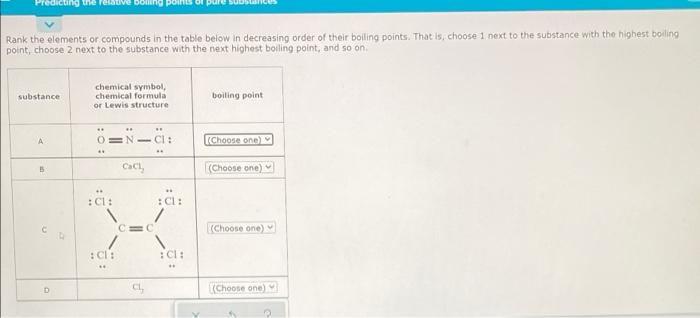 Solved Predicting the relative boiling points of pure Rank | Chegg.com