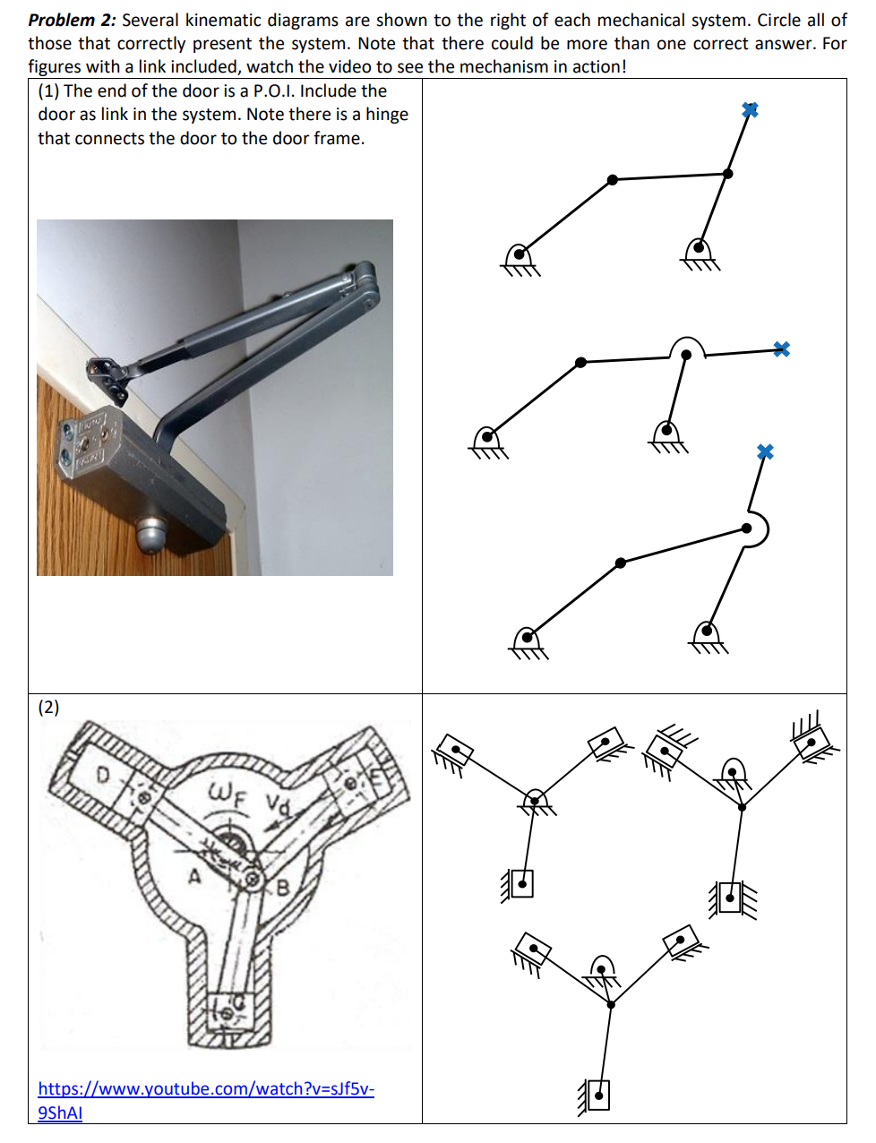 Problem 2: Several kinematic diagrams are shown to | Chegg.com