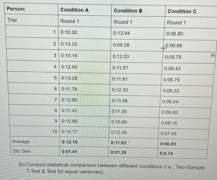 Solved (b) Conduct statistical comparison between different | Chegg.com
