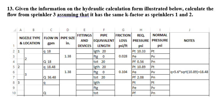 Solved 3. ﻿Given the information on the hydraulic | Chegg.com
