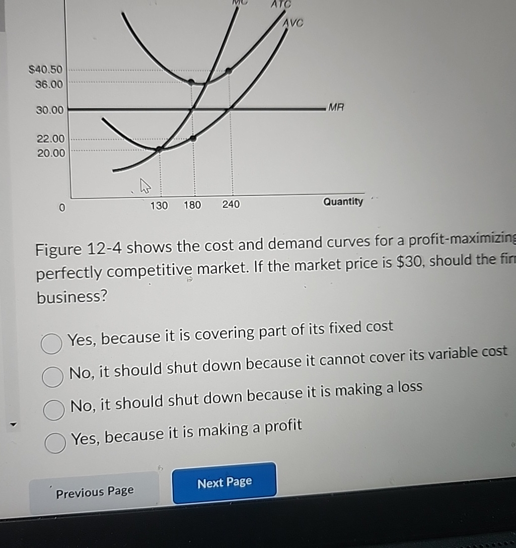 Solved Figure 12-4 ﻿shows the cost and demand curves for a | Chegg.com