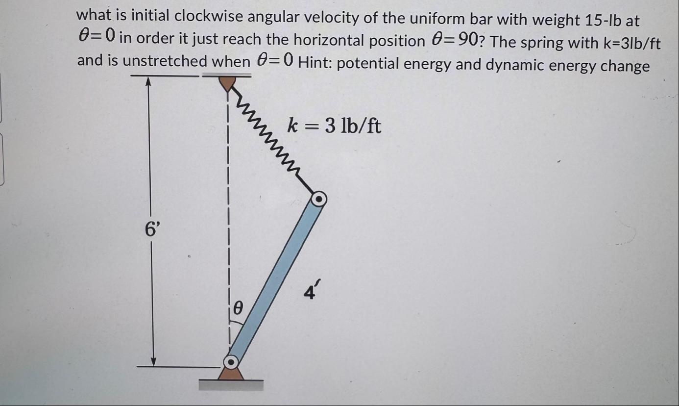 Solved what is initial clockwise angular velocity of the | Chegg.com