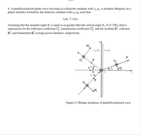 Solved A parallel polarized plane wave traveling in a | Chegg.com