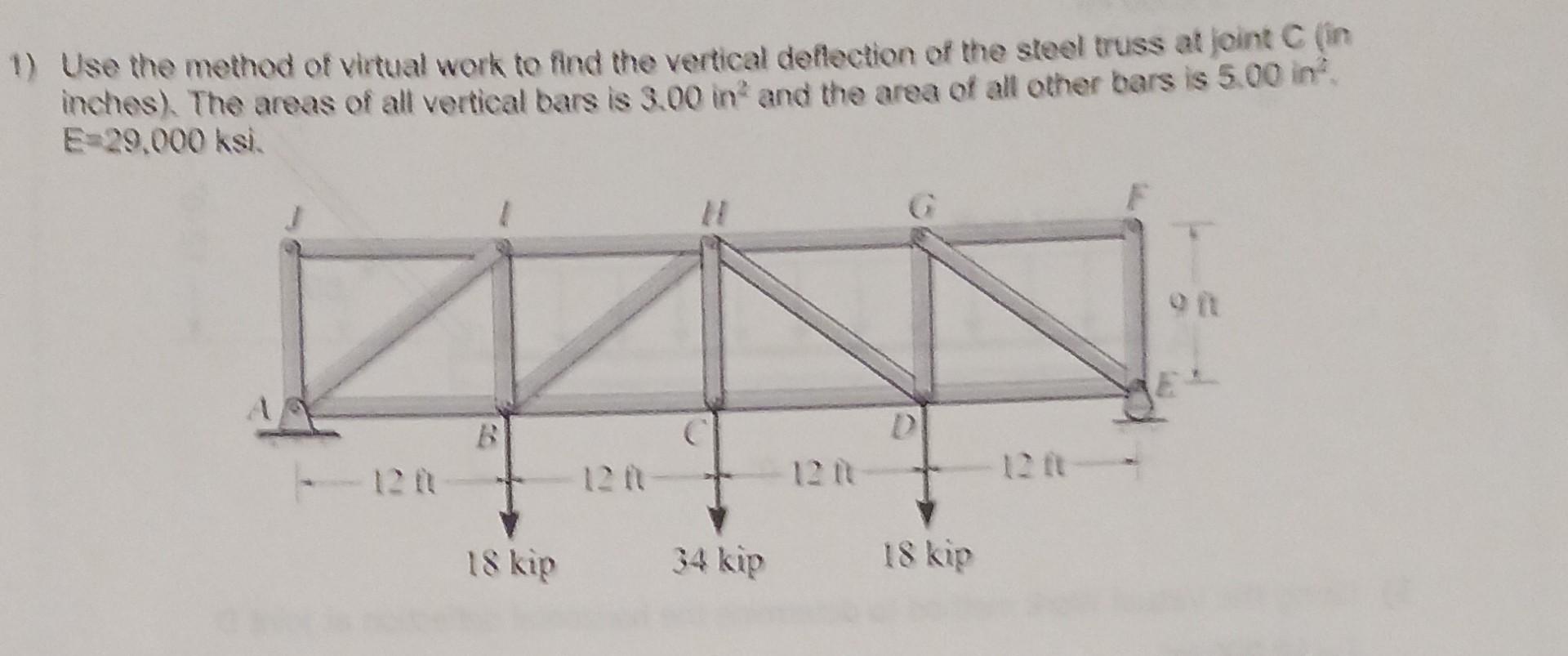 Solved Use the method of virtual work to find the vertical | Chegg.com