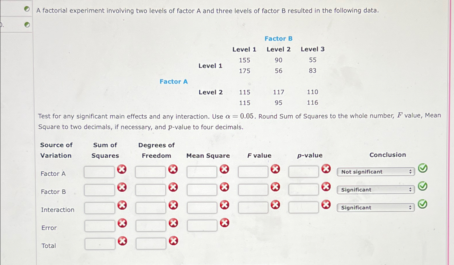Solved A factorial experiment involving two levels of factor | Chegg.com