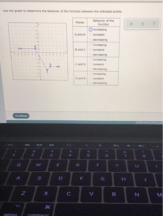 Solved Use the graph to determine the behavior of the | Chegg.com
