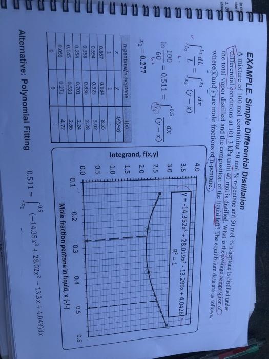 Solved mated nux is approximately EXAMPLE. Simple | Chegg.com