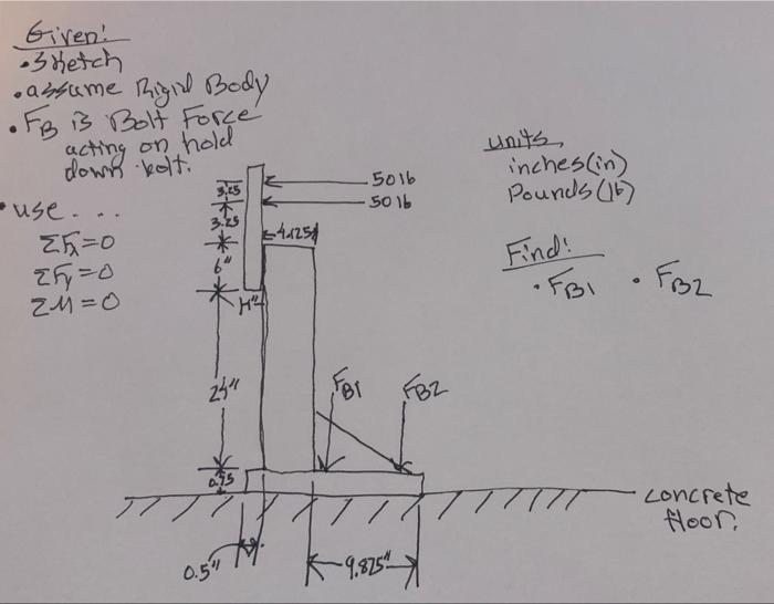 Solved solve the following statics probpem for force on the | Chegg.com