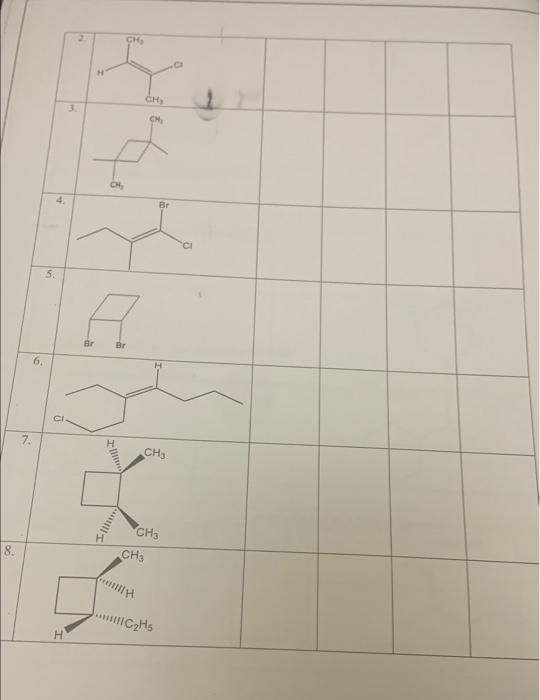 Solved III. Classify the followino in AD | Chegg.com