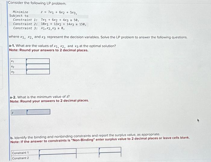 Solved Consider the following LP problem. where x1,x2, and | Chegg.com