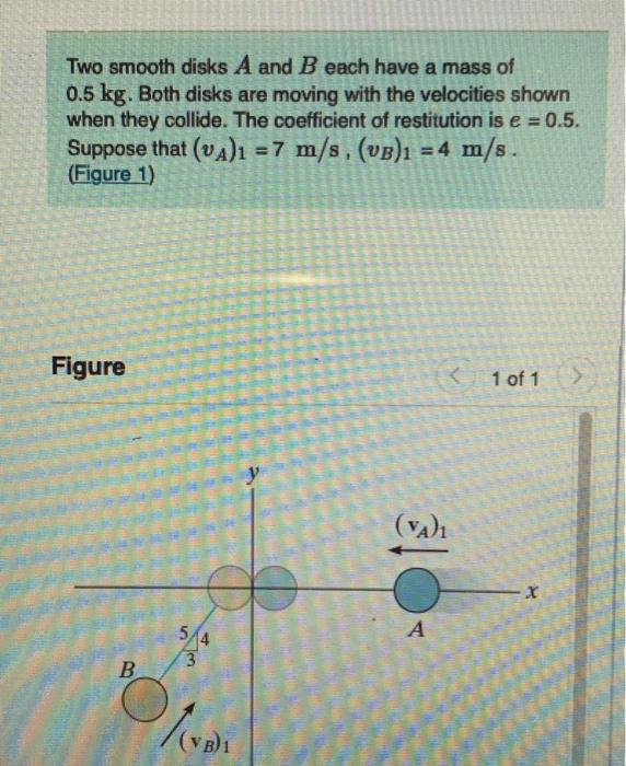 Solved Two Smooth Disks A And B Each Have A Mass Of 05 Kg 