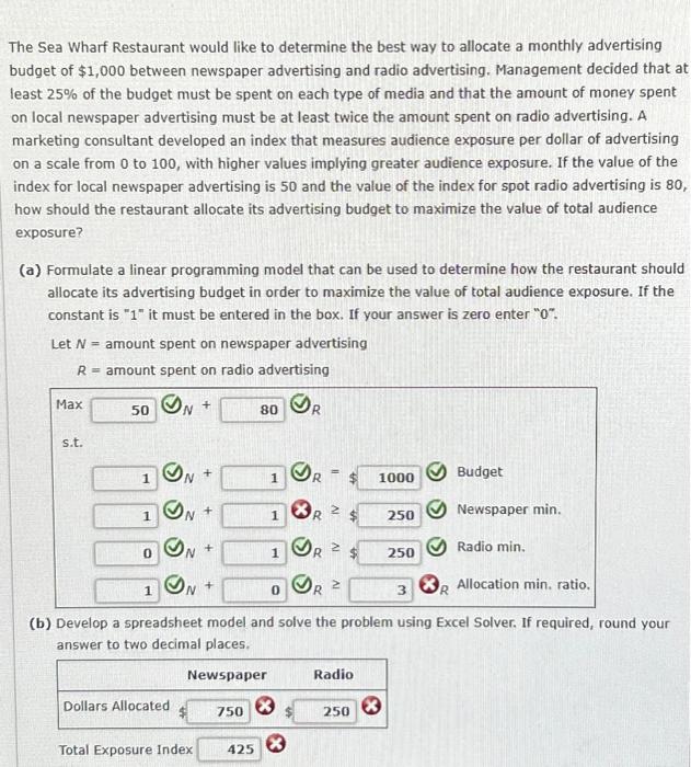 Solved The Sea Wharf Restaurant would like to determine the | Chegg.com