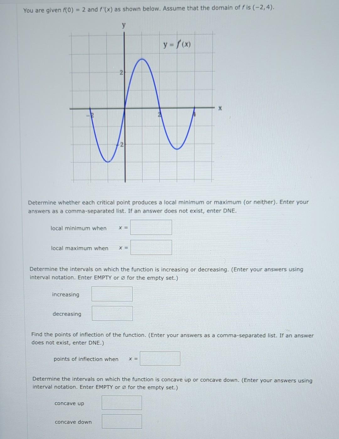 Solved You are given f(0)=2 and f′(x) as shown below. Assume | Chegg.com
