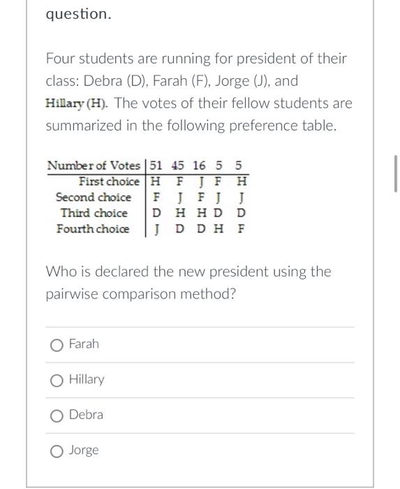 Solved question. Four students are running for president of | Chegg.com