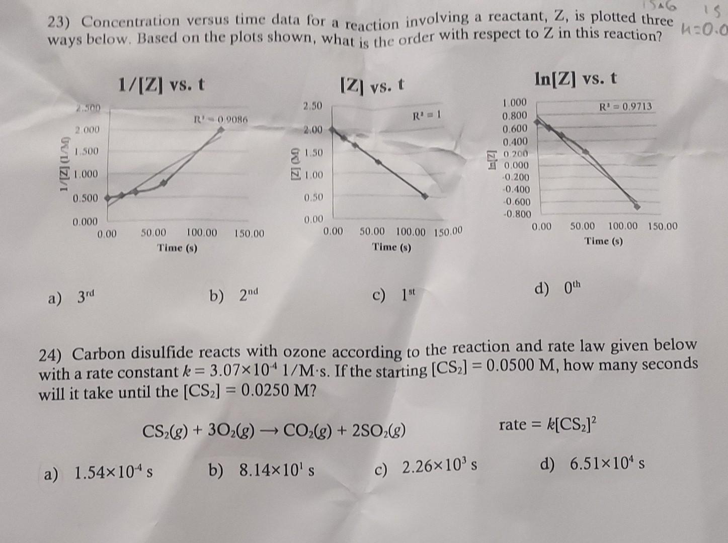 Solved 23) Concentration versus time data for a reaction | Chegg.com